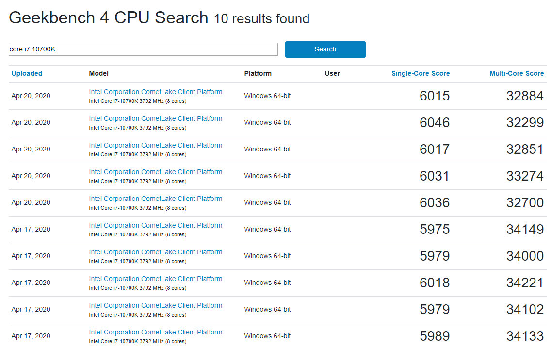 【Ryzen 7 3800XやRyzen 5 3600Xと比較】Core i7-10700KとCore i5-10600K(F)の ...